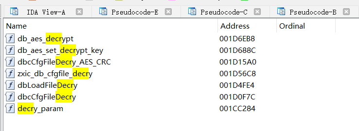 新光猫 中兴方案 配置 Db User Cfg Xml 解密方案 Yllhwa S Blog